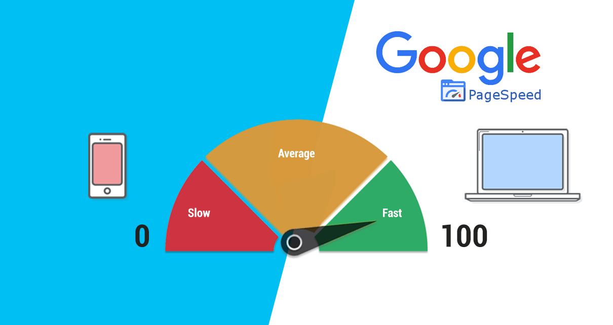 Do You Want 100% Google Page Speed? Follow this 8-Step Guide!
