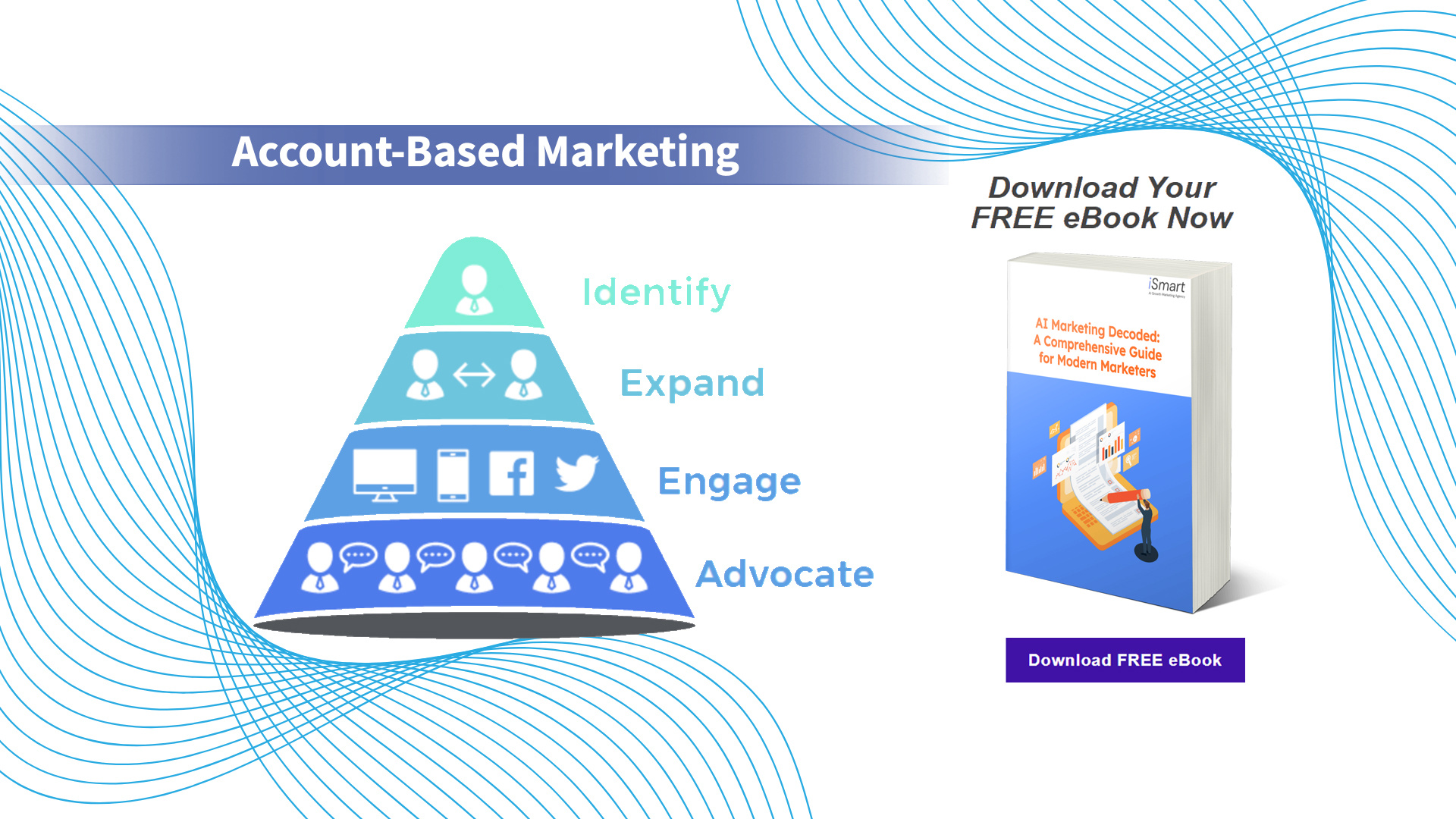 Account-Based Marketing | ABM agency for Singapore & Asia: iSmart ...