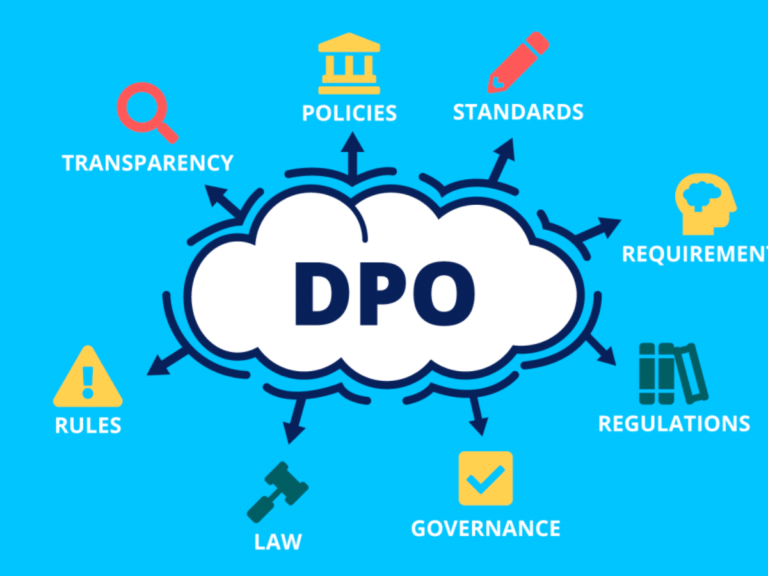 How to Appoint a Data Protection Officer (DPO) for Your Organization: A ...